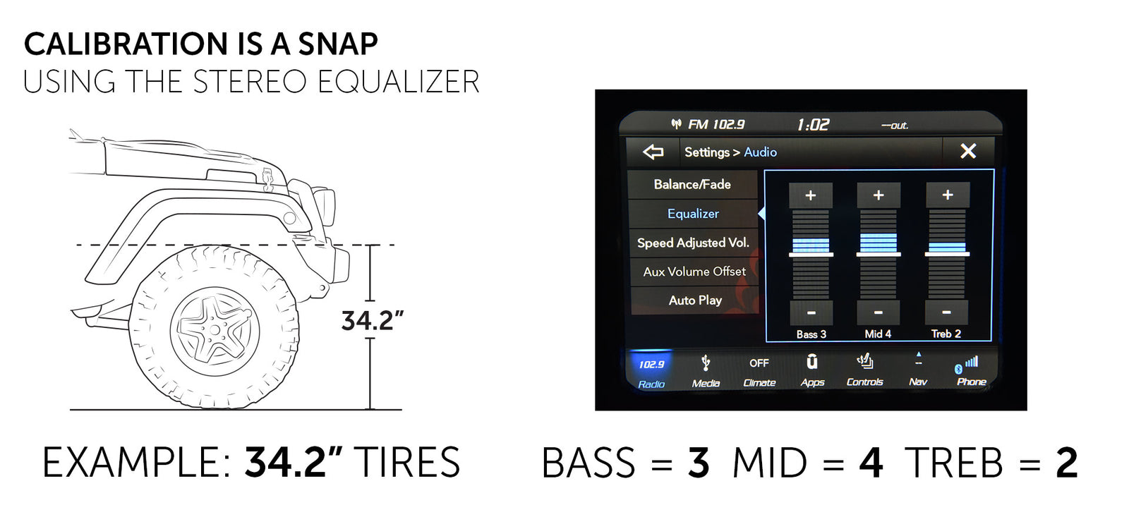 AEV ProCal SNAP for Jeep Wrangler JL and Gladiator